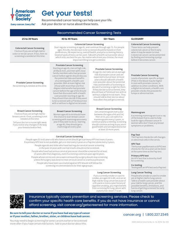 Get Your Tests! Flyer - English (2437.01) – American Cancer Society