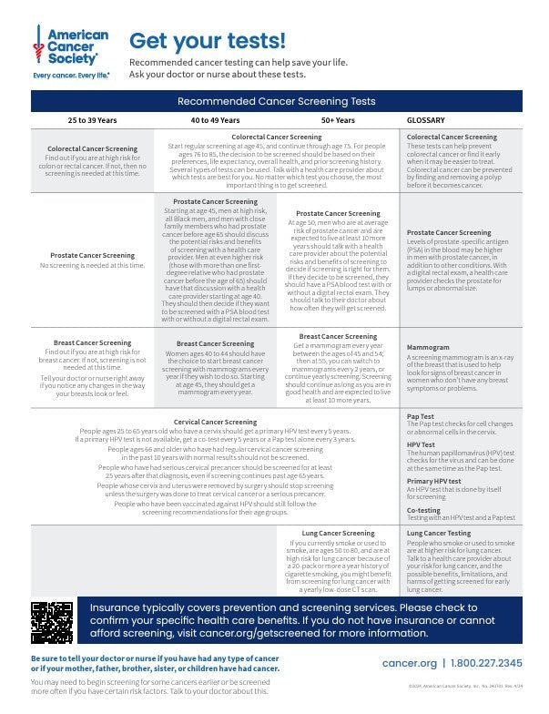 Get Your Tests! Flyer - English (2437.01) – American Cancer Society